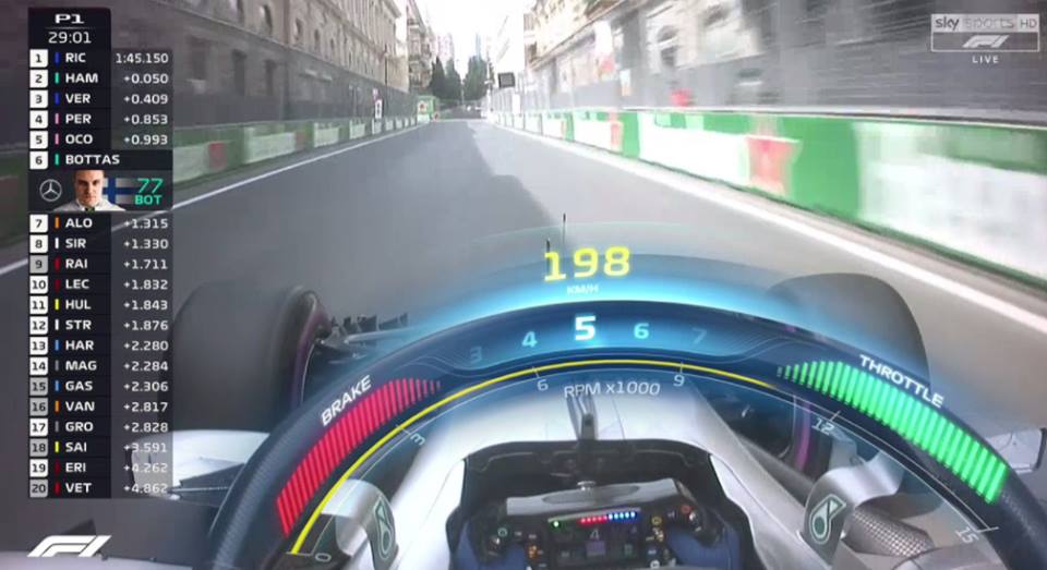 F1 experimentiert mit weiteren Halo-Grafiken — FormelAustria